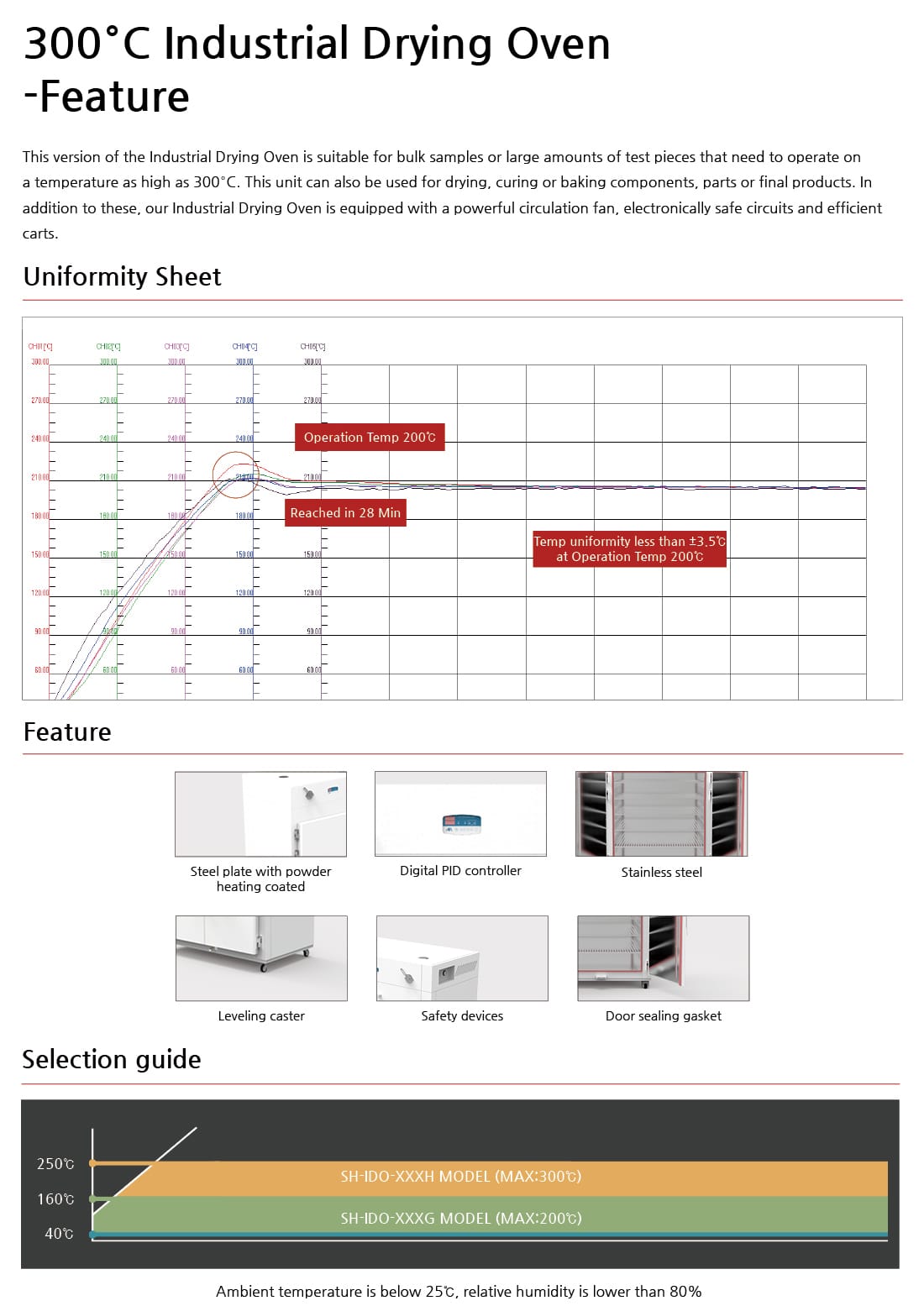 Industrial Drying Oven in Singapore | Asia Mattelab